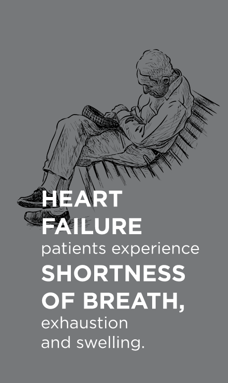 Two ways to portray heart failure. One of them works. – Heart Sisters