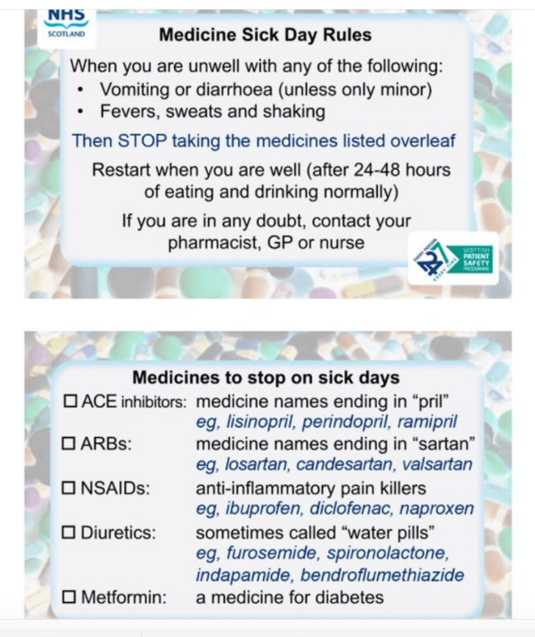 If you get ill, will you follow these “Medicine Sick Day Rules ...