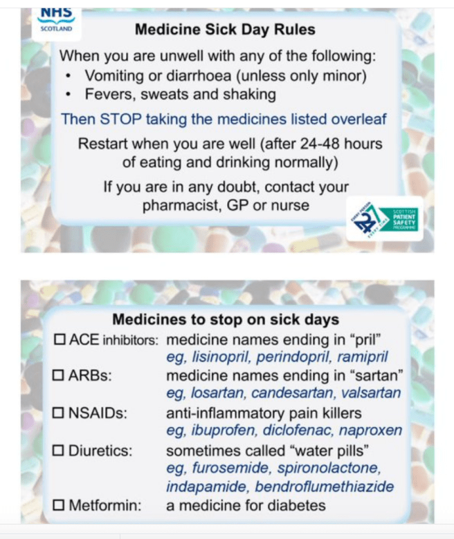 If you get ill, will you follow these “Medicine Sick Day Rules ...