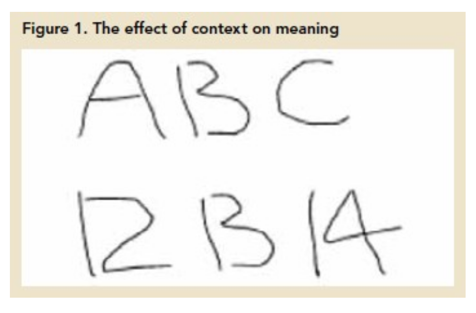 Signals, noise, context – and your doctor’s brain – Heart Sisters