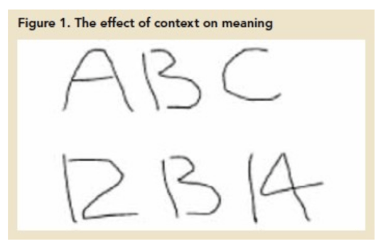 Signals, noise, context – and your doctor’s brain – Heart Sisters