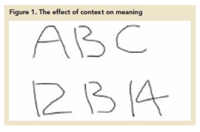 Signals, noise, context – and your doctor’s brain – Heart Sisters