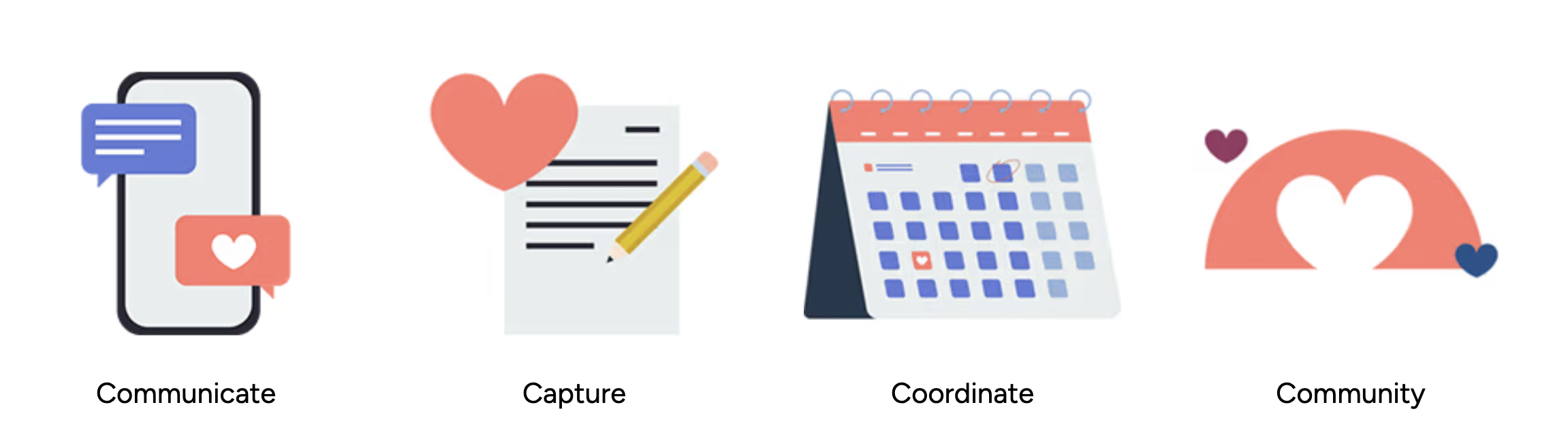 The communication magic of “Caring Bridge” – Heart Sisters